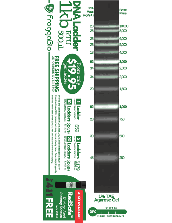 FroggaBio - Promotions