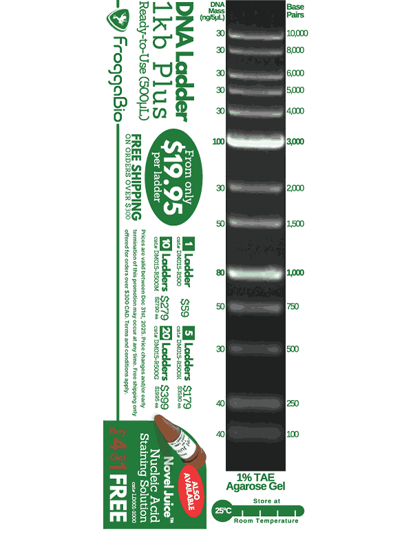 FroggaBio - Promotions